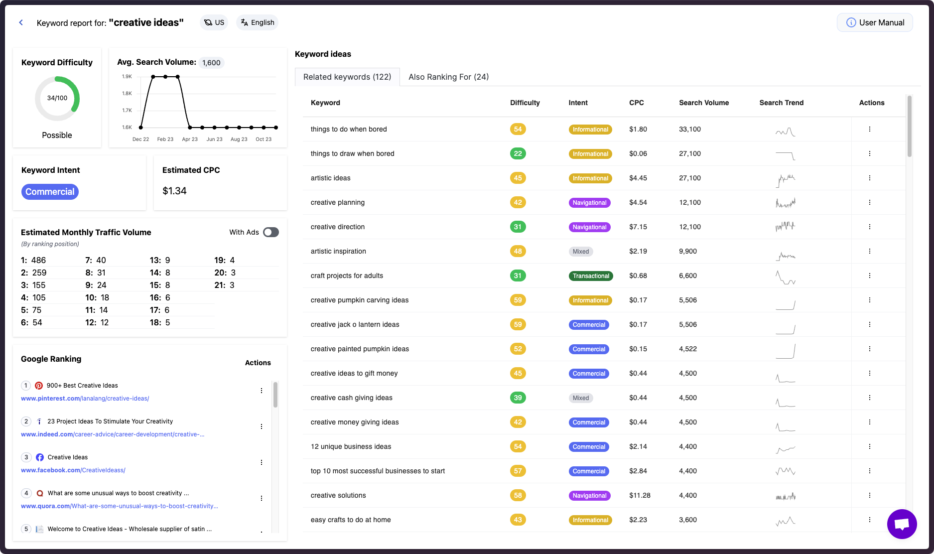 SEO Stuff - Keyword Research Tool